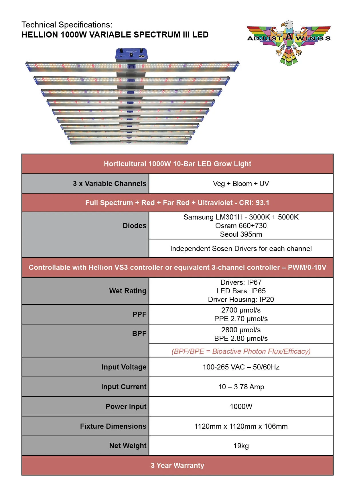 HELLION 1000W VS3 LED - Adjust-A-Wings Hellion LED Grow Light Systems