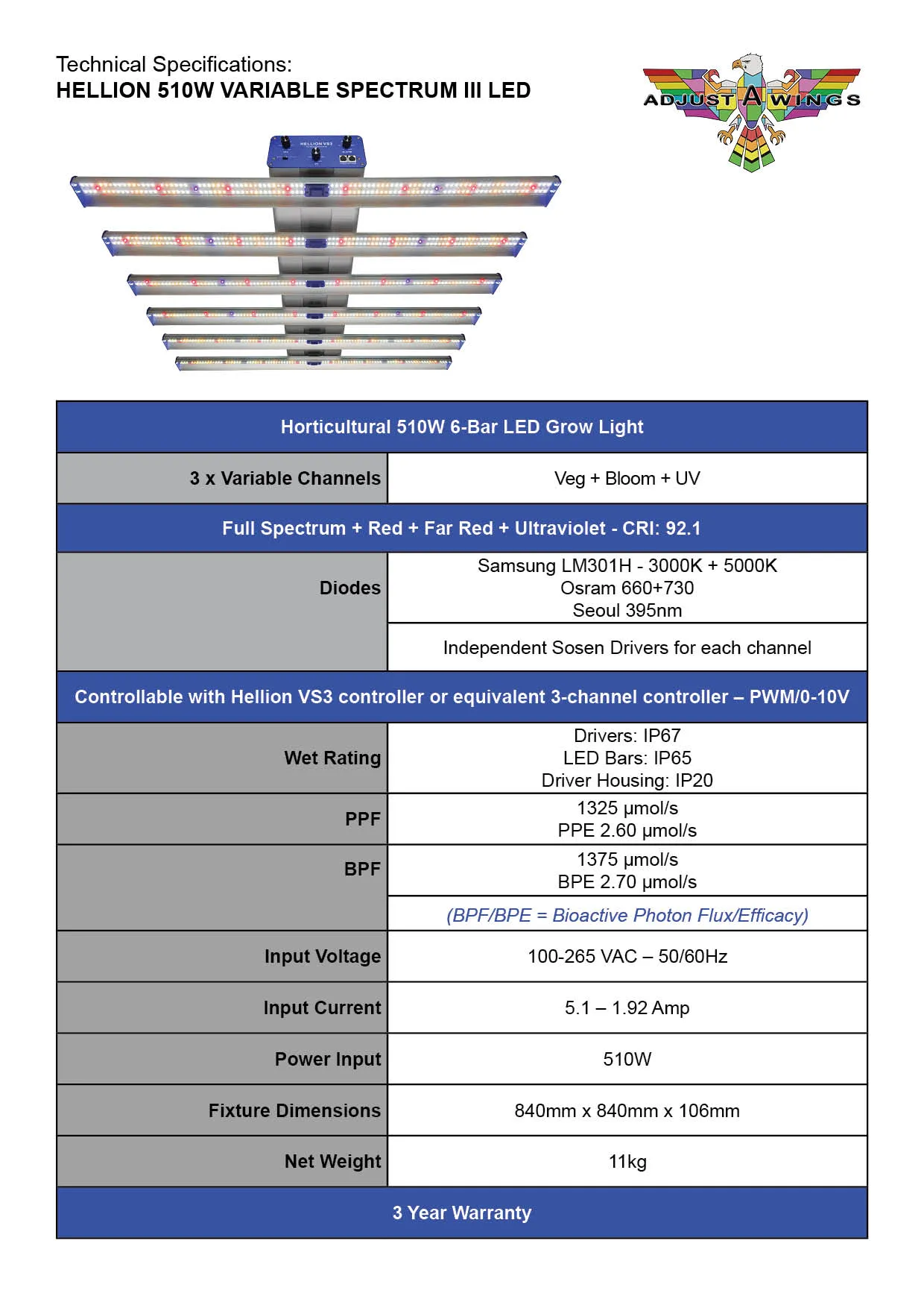 HELLION 510W VS3 LED - Adjust-A-Wings Hellion LED Grow Light Systems